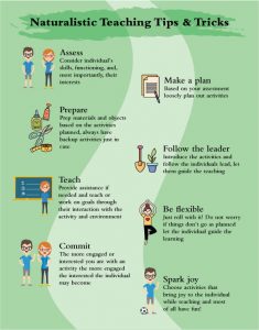 Naturalistic Teaching | ConnectABILITY